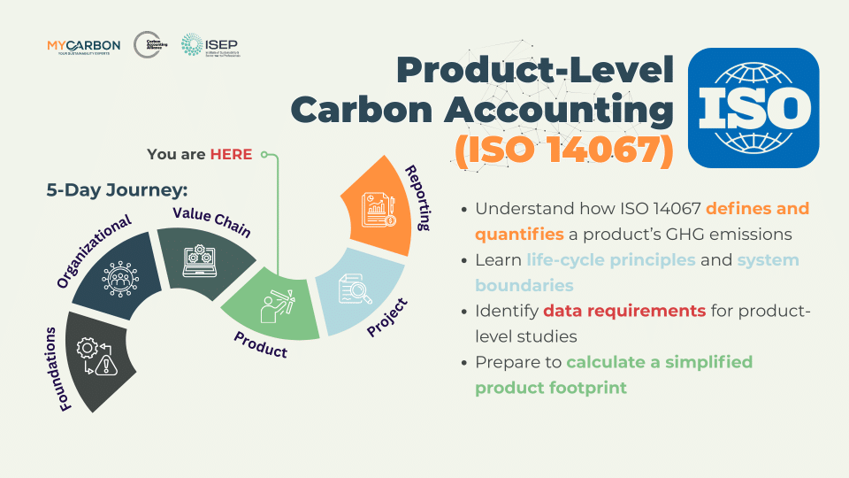 Associate Level Carbon Accounting Training | MyCarbon